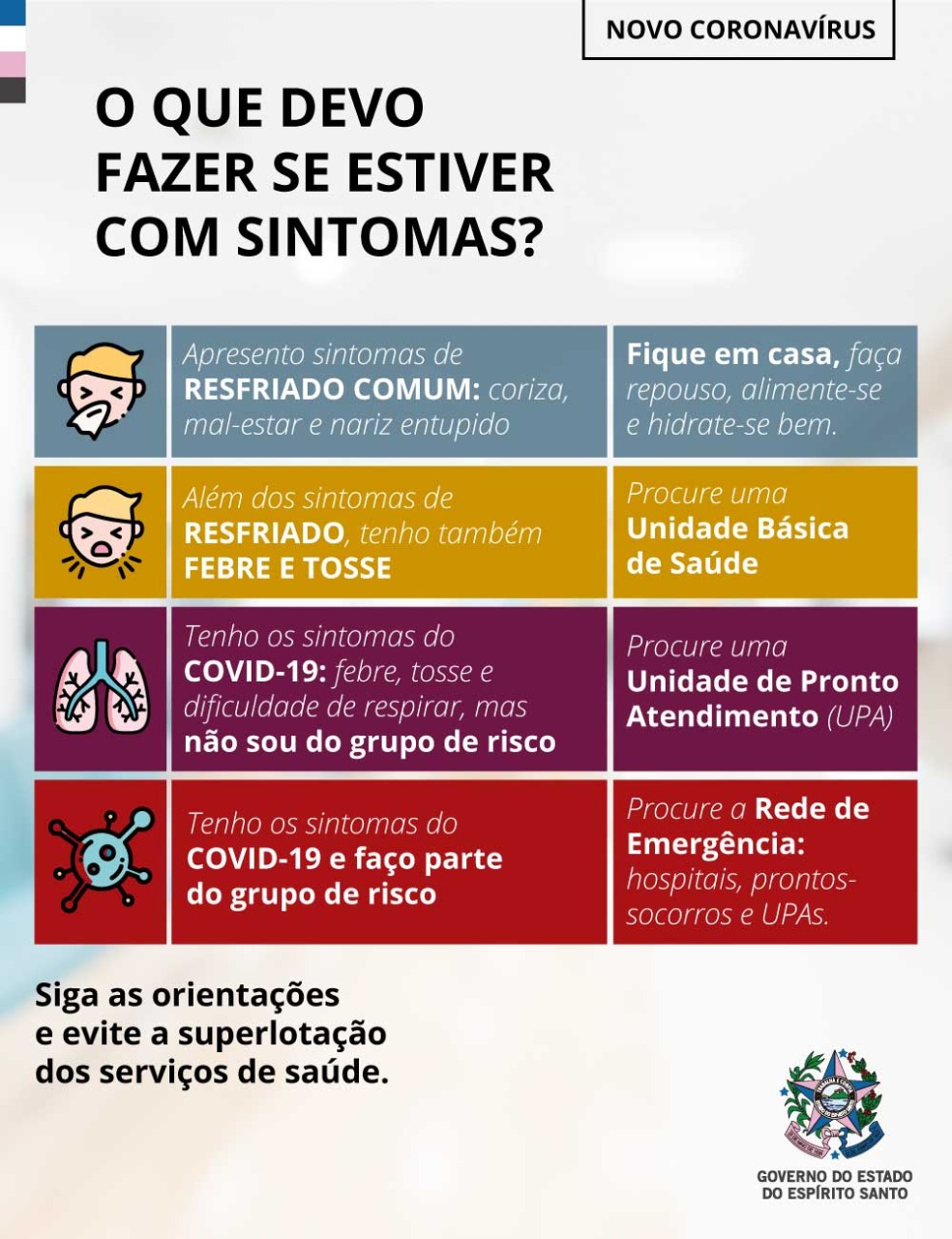 COVID-19 - Informativos Coronavírus